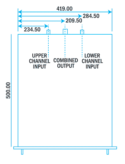 HFM2-2 - 2 x 2kW HF Transmitter Multicoupler - SMC - Antenna and Mast ...