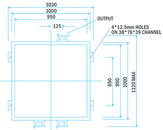HFM2-20 – 2 x 20 kW HF Transmitter Multicoupler - SMC - Antenna and ...